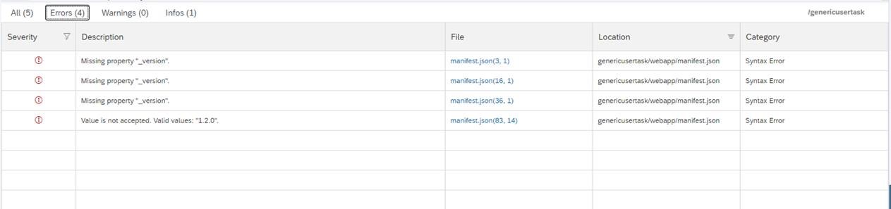 Add A User Task And Generic Ui To Your Workflow · Issue 3592 · Sap Tutorialstutorials · Github 