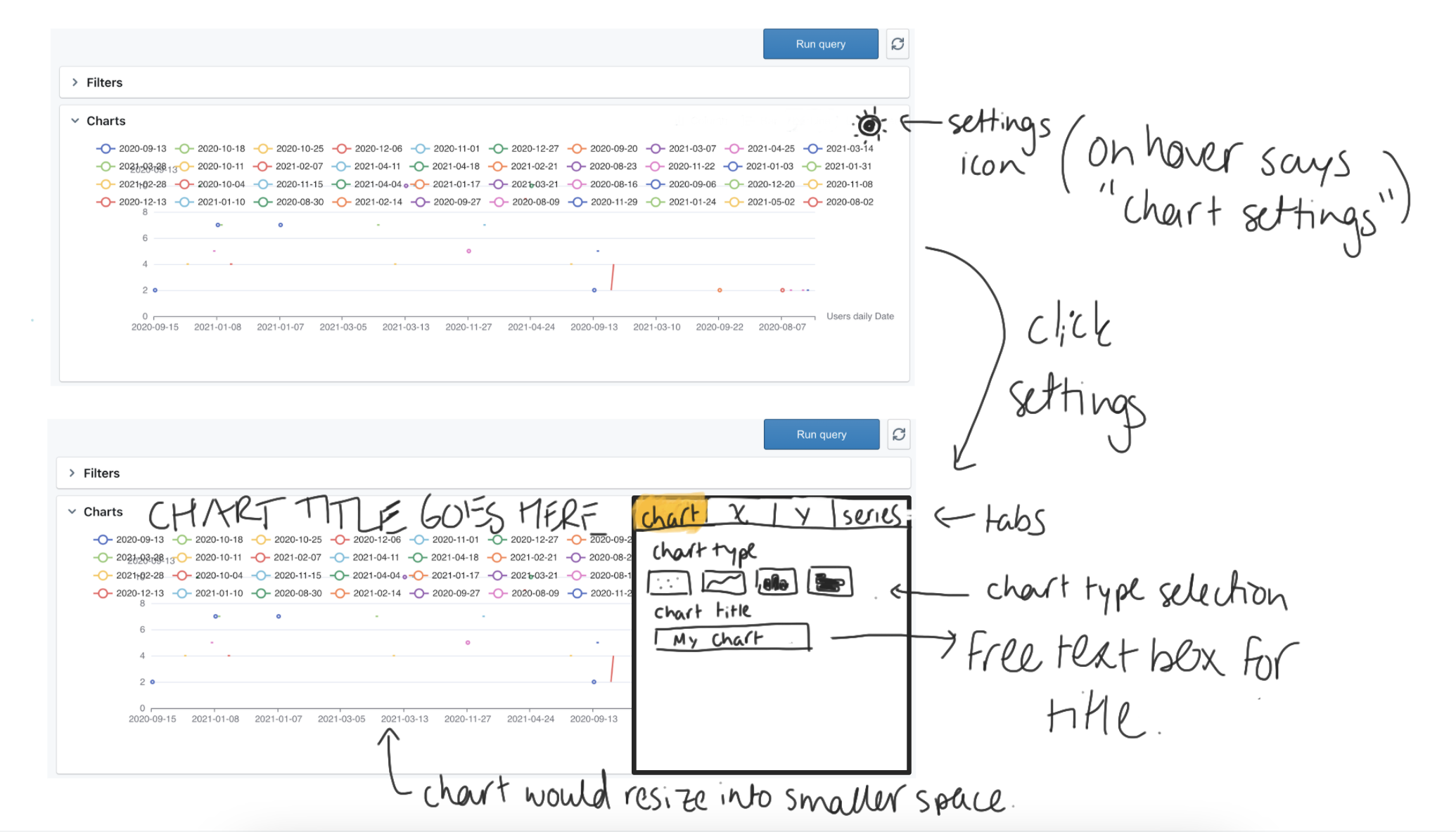 Add chart settings space · Issue #42 · lightdash/lightdash · GitHub