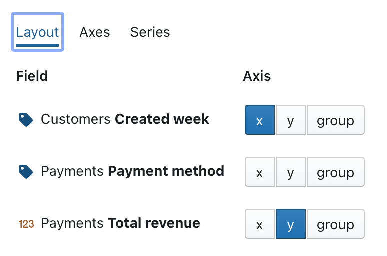 Replace chart layout buttons with autocomplete fields · Issue #1568 · lightdash/lightdash · GitHub