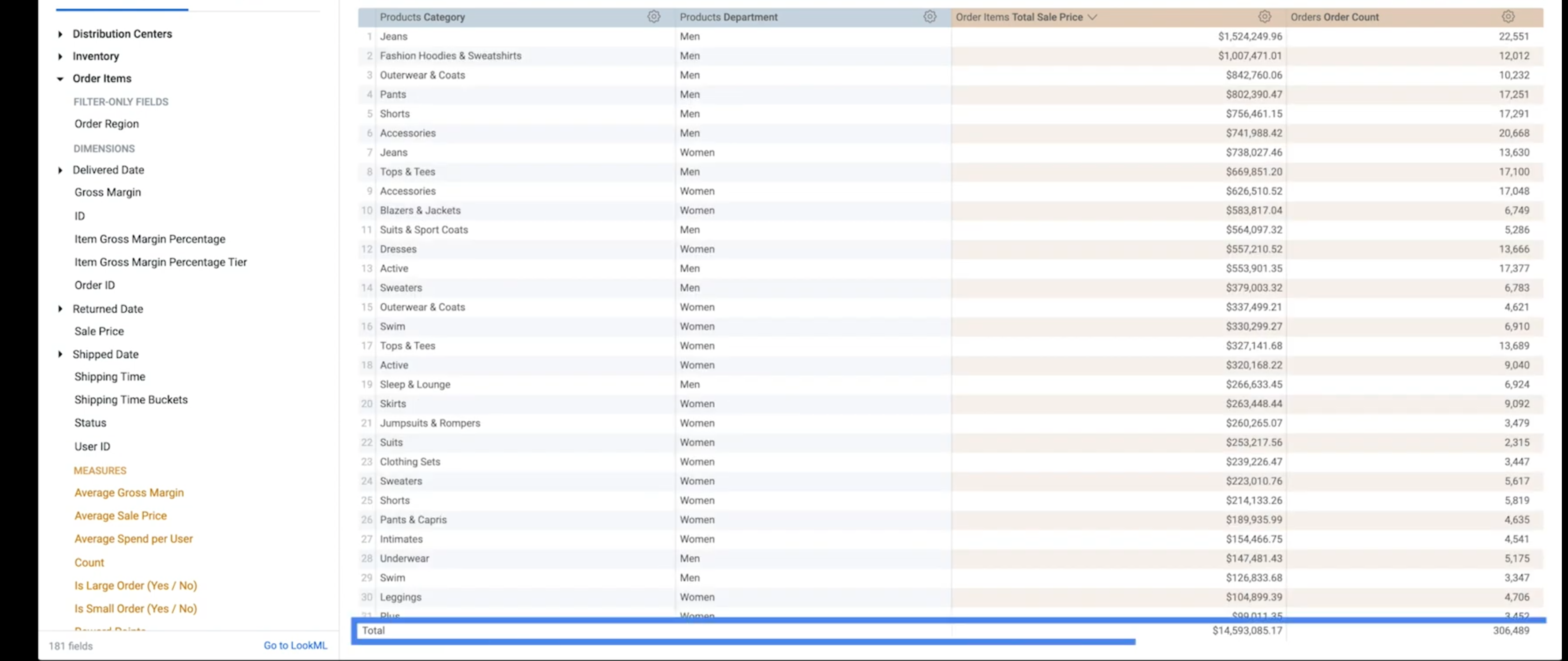 You should be able to easily calculate column totals · Issue #1527 ...