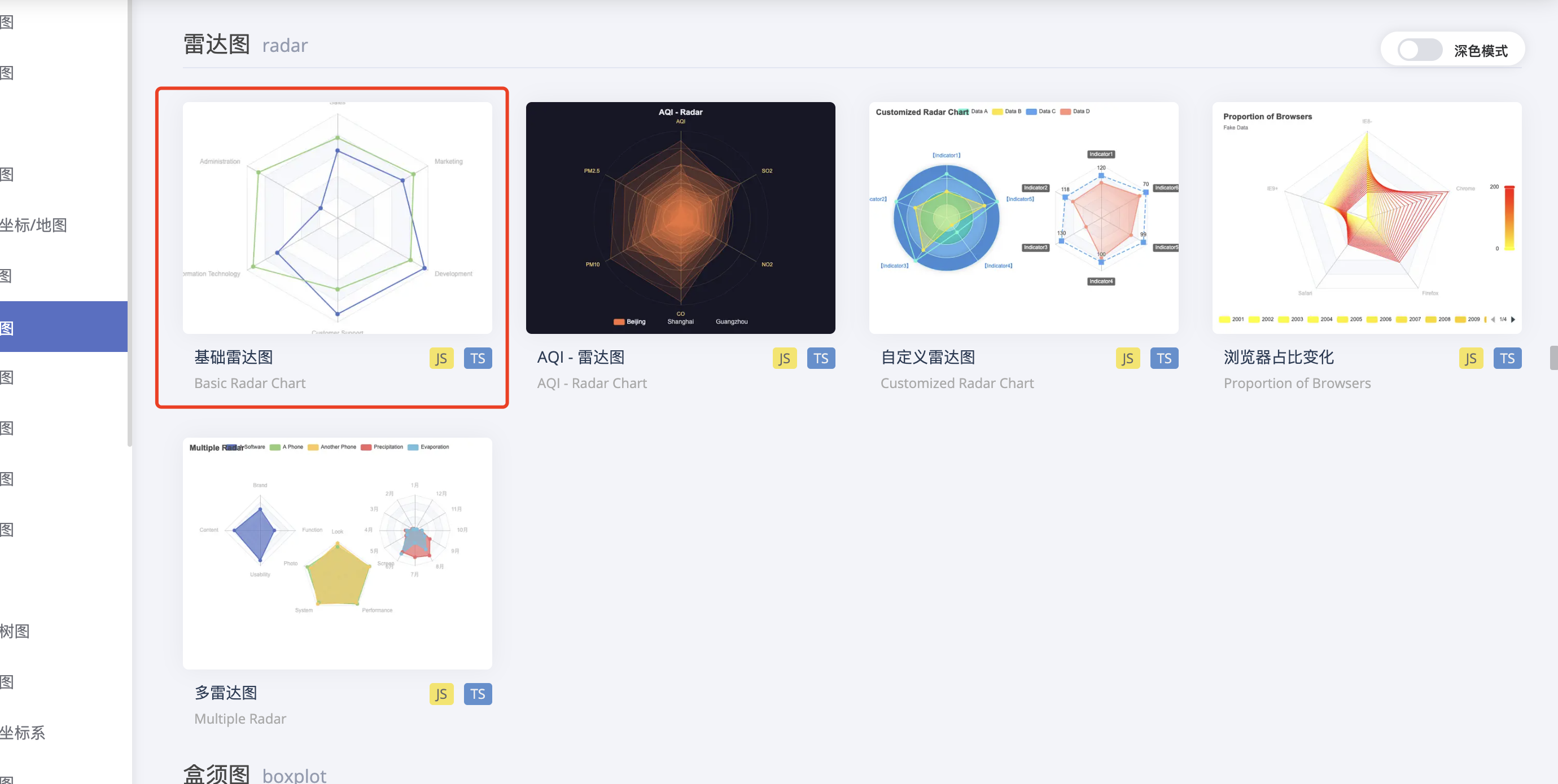 怎么实现雷达图效果？ · Issue #114 · entronad/graphic · GitHub