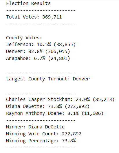 GitHub - janeg1/Election_Analysis: Module 3