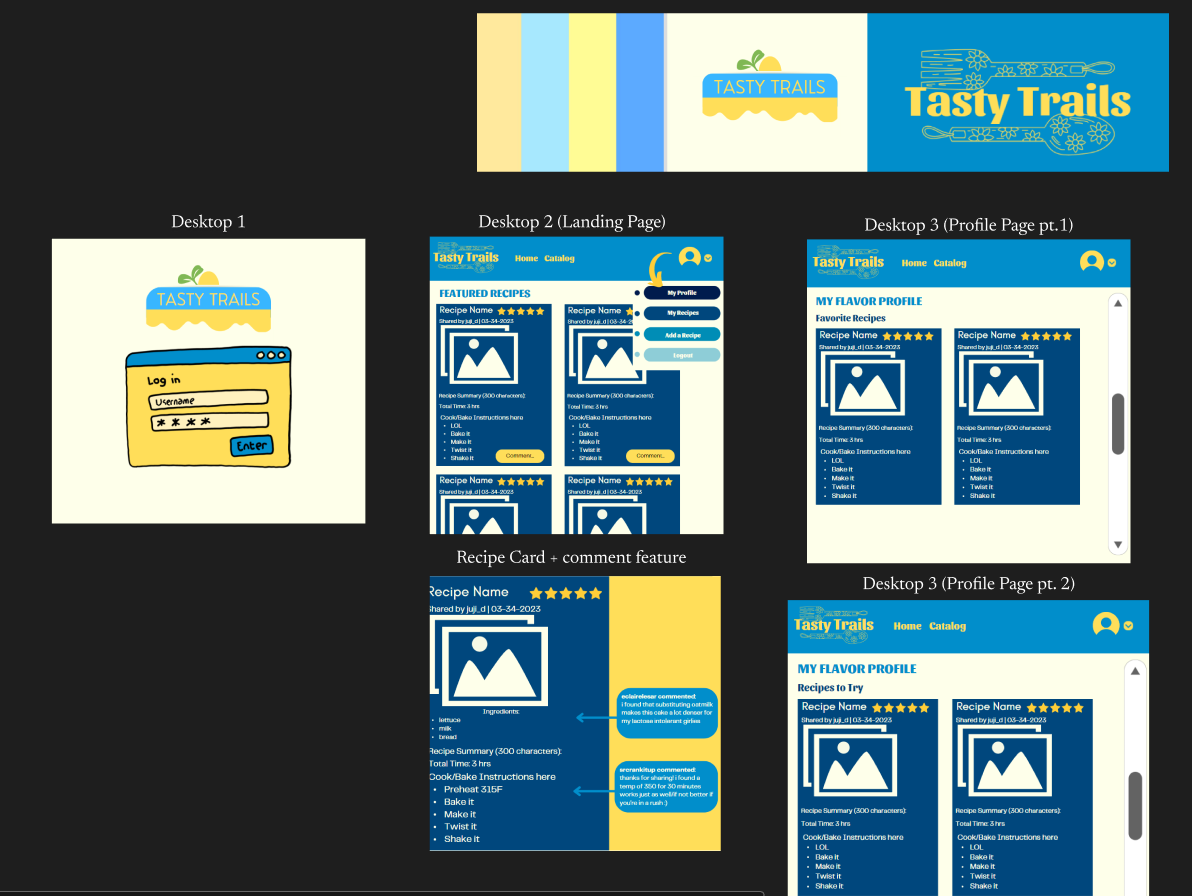 tasty-trails/README.md at main · juliagdeg/tasty-trails · GitHub