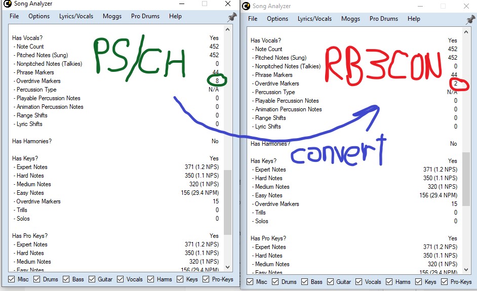 Vocal overdrive markers get removed while converting PS/CH to rb3con · Issue #237 · mtolly/onyx ...