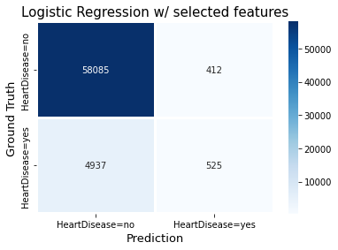 GitHub - EunchanDo/AI-X-Deeplearning