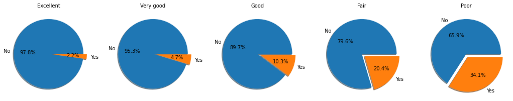 GitHub - EunchanDo/AI-X-Deeplearning