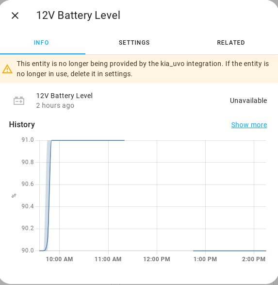 12V battery level went unavailable · Issue #571 · Hyundai-Kia-Connect/kia_uvo · GitHub