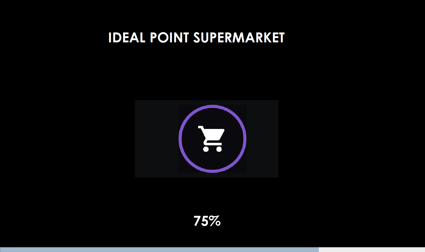GitHub - meshubhampol/Supermarket-Billing-System