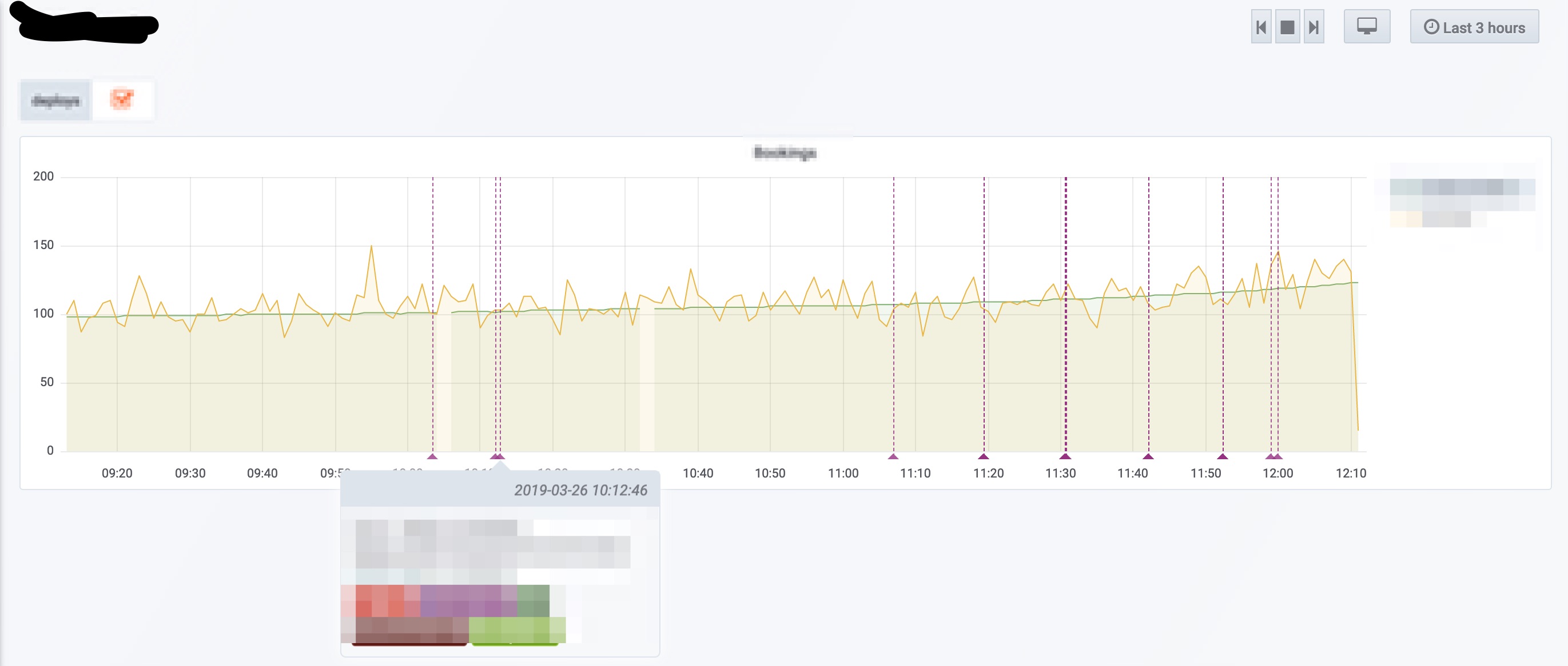 Grafana playlist displays wrong annotations · Issue #16650 · grafana/grafana · GitHub