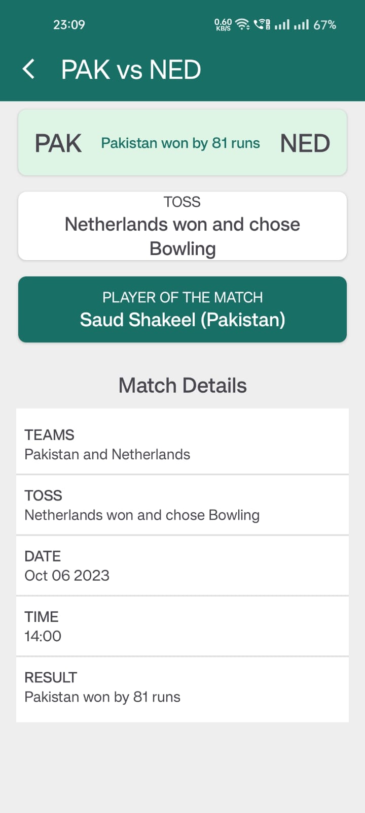 GitHub - Doraemon012/CrickScores: An API-based cricket scores app.