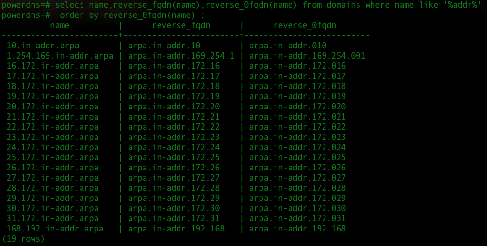 (reverse order) Sort of especially in-addr.arpa zones/records · poweradmin poweradmin ...