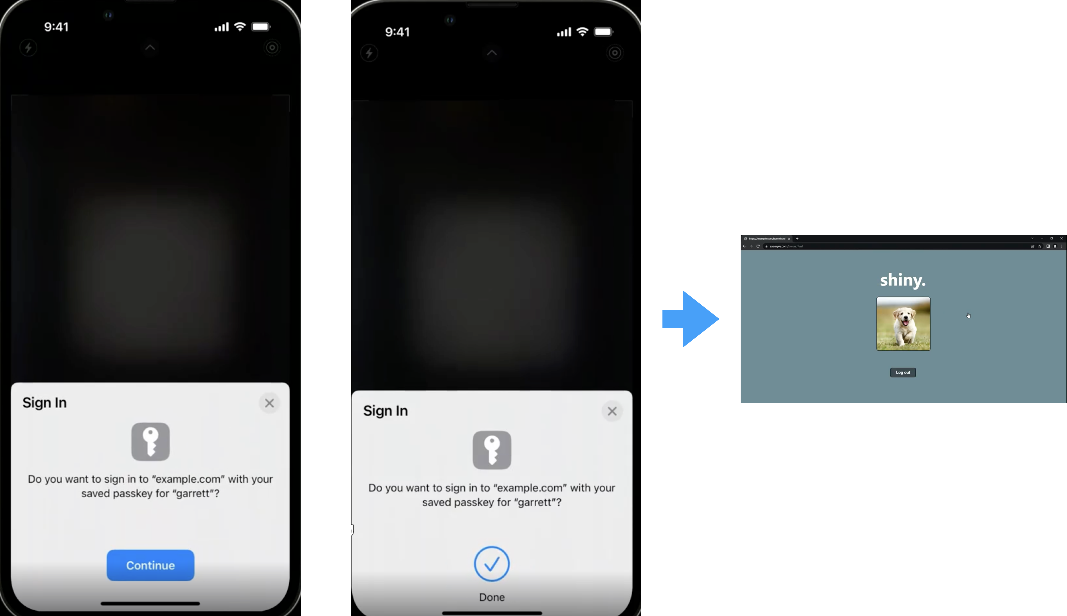 まだパスワードで認証してるの？Passkeysを使ってパスワードを駆逐してやる！ #iOS - Qiita