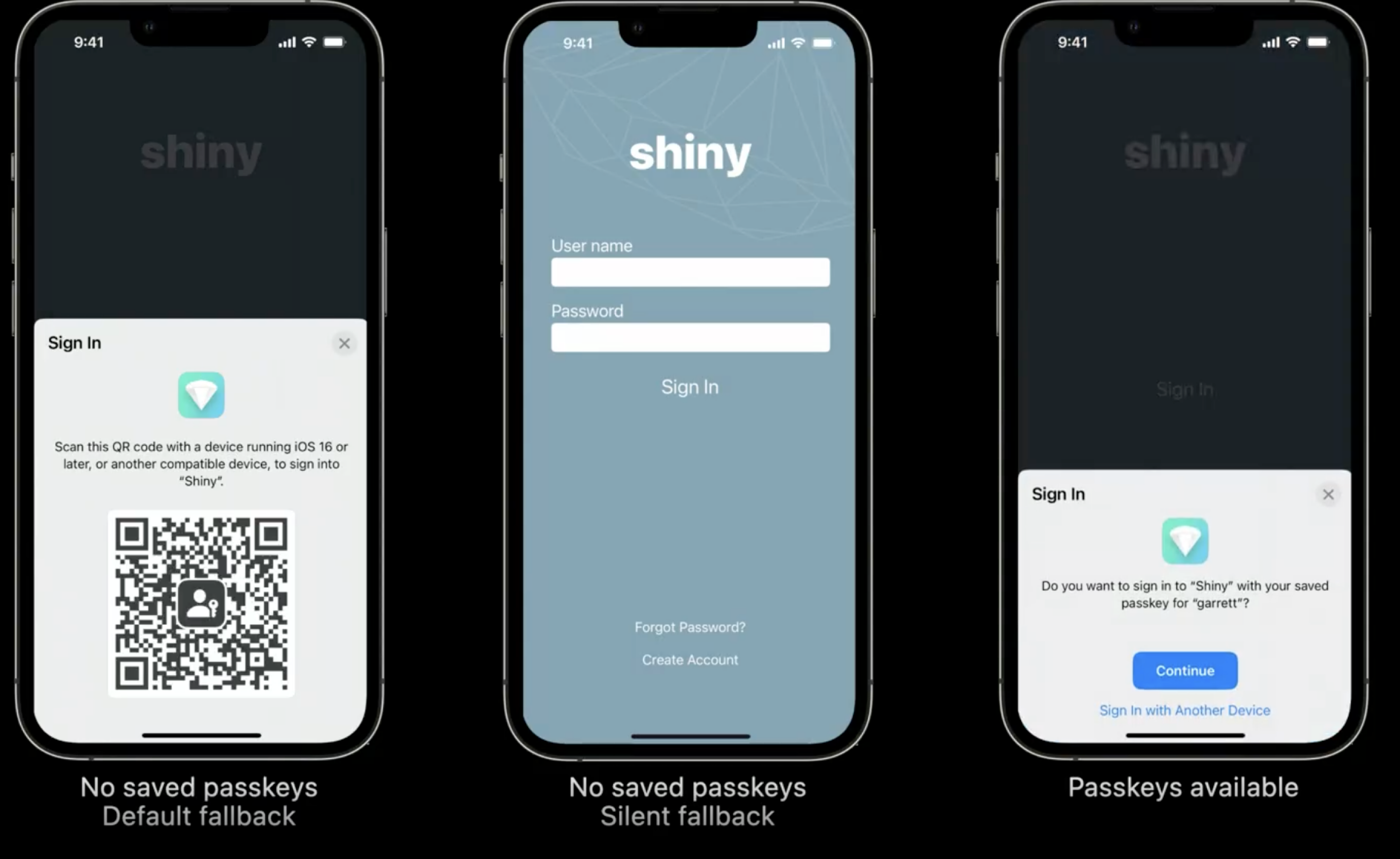まだパスワードで認証してるの？Passkeysを使ってパスワードを駆逐してやる！ #iOS - Qiita