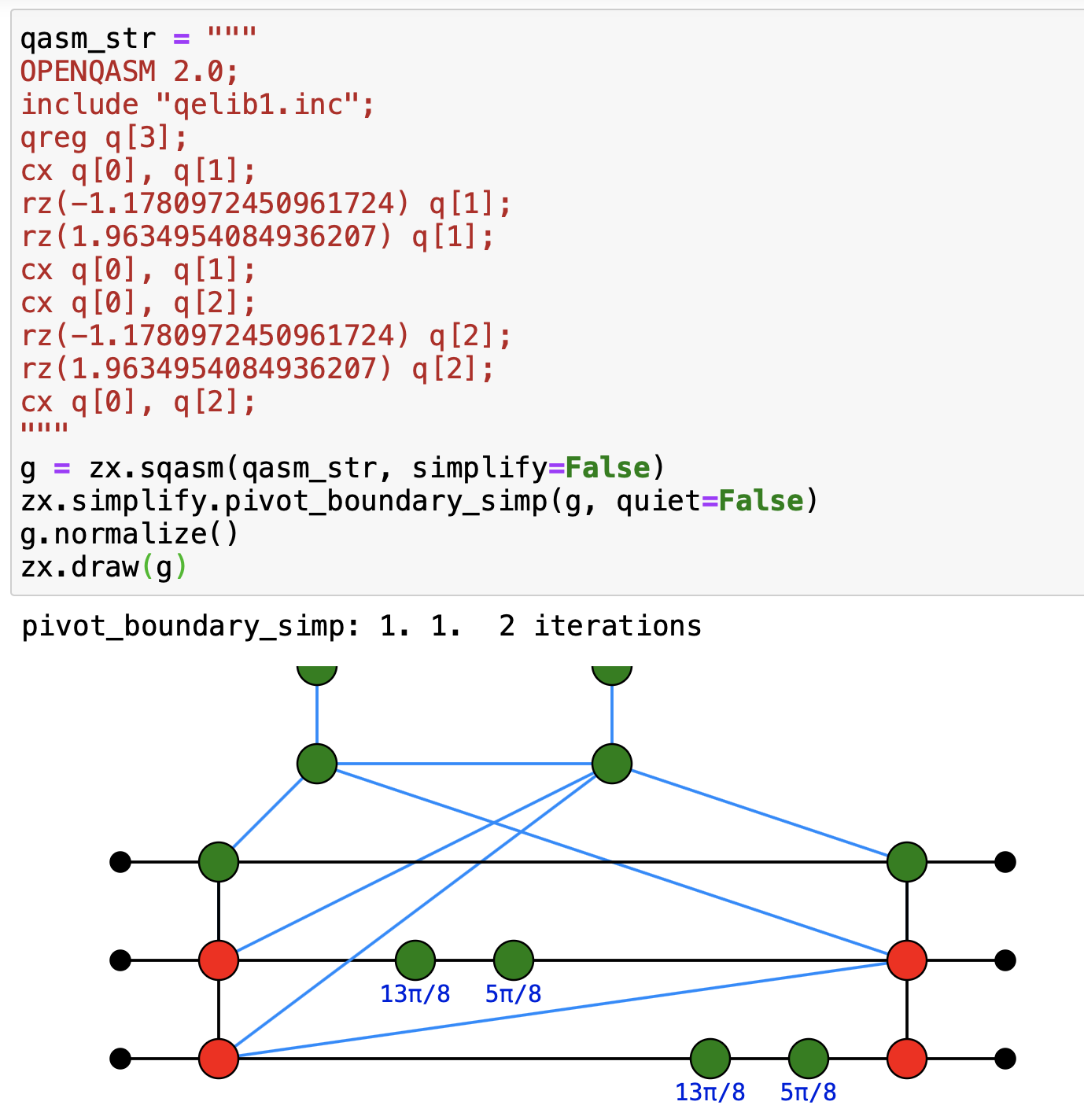Identifying Phase gadgets in PyZX graphs · Issue #60 · zxcalc/pyzx · GitHub