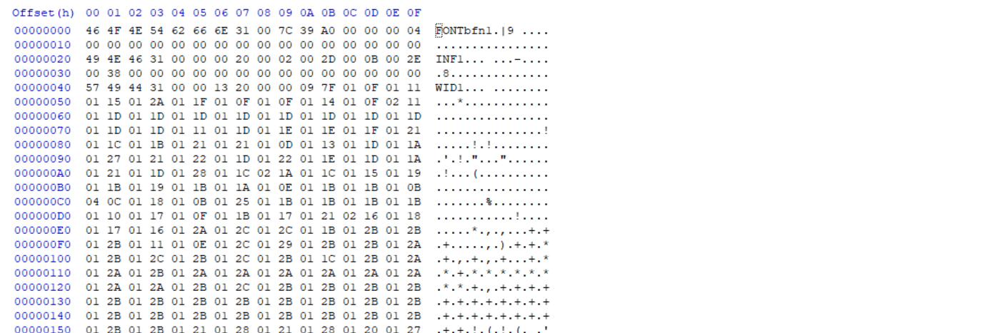 Can you help me? · Issue #2 · NerduMiner/bfntoolkit · GitHub