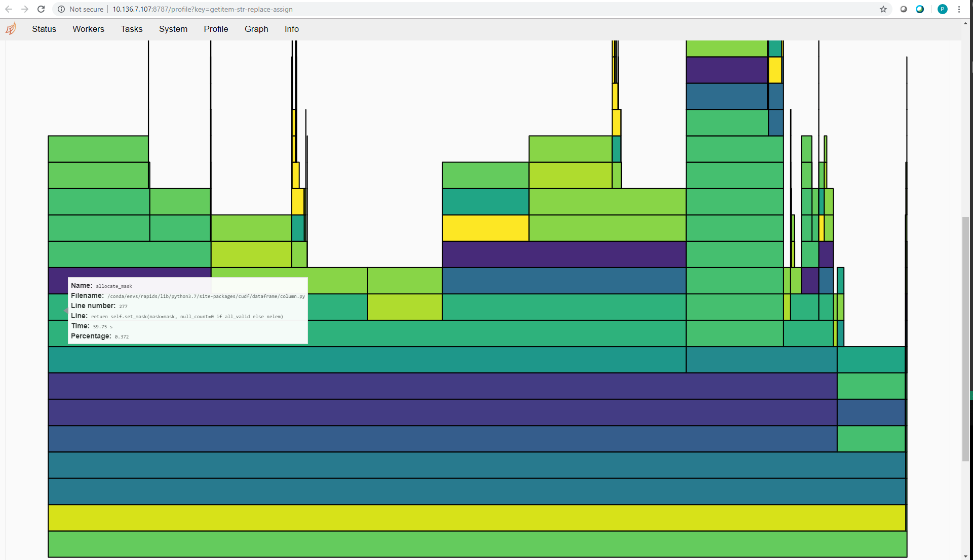 [BUG] performance overhead of converting NVStrings to NVCategory before passing to libcudf ...