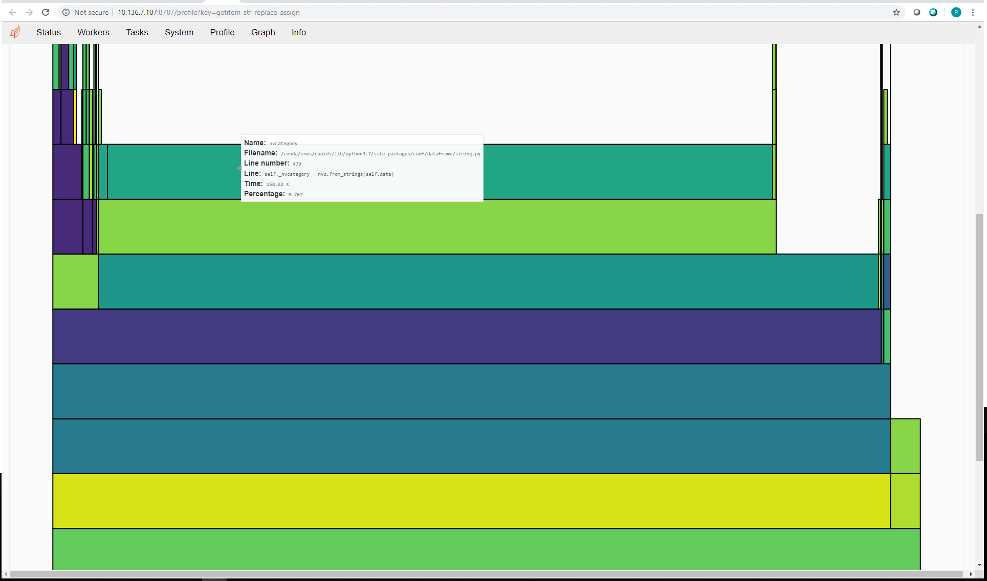 [BUG] performance overhead of converting NVStrings to NVCategory before passing to libcudf ...