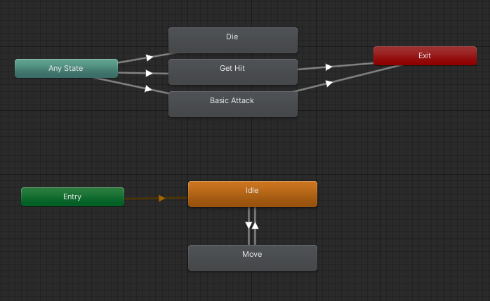 GitHub - rafikm2003/RTS-School_Project: Short and simple RTS game build ...