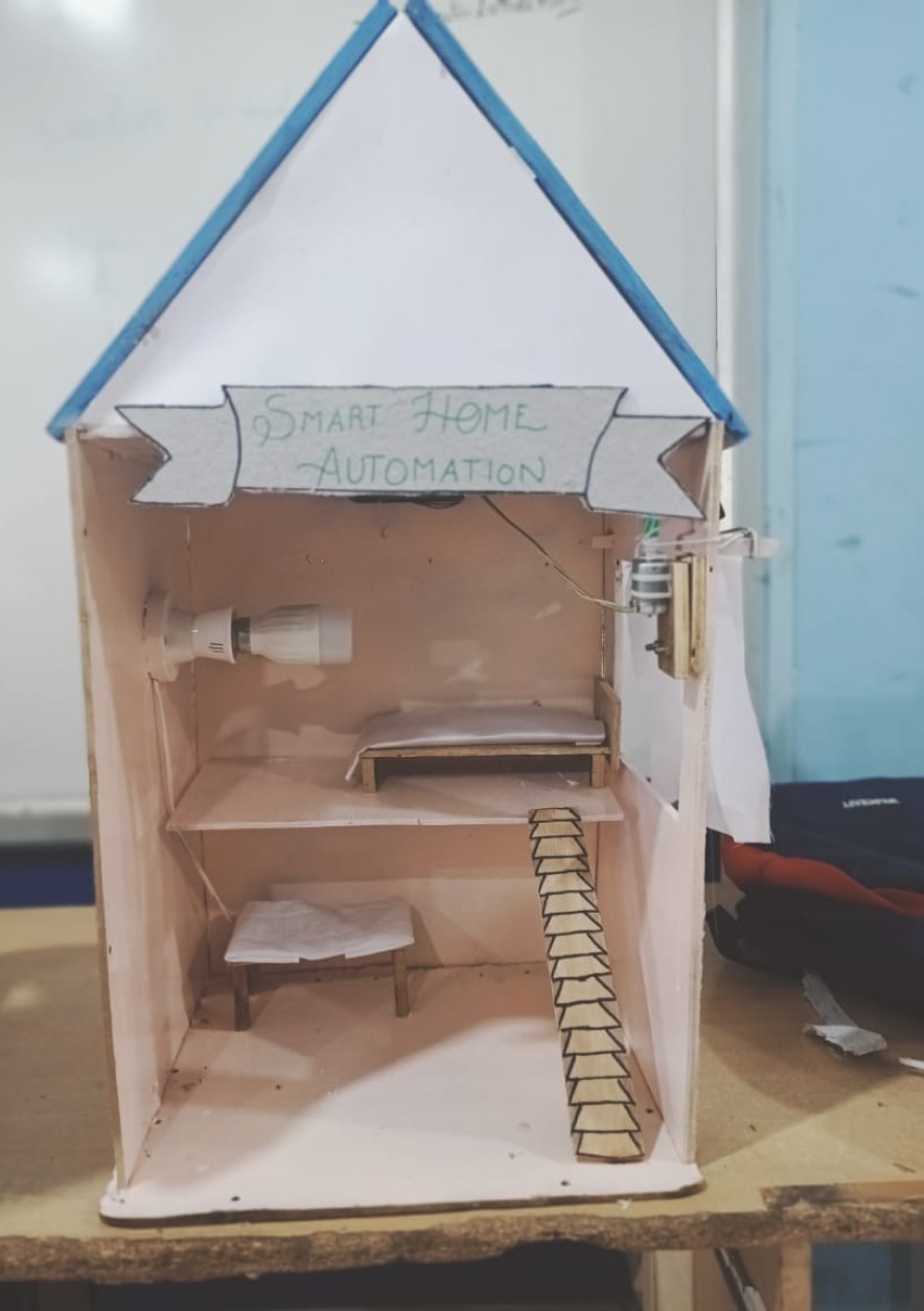 GitHub - Miriyamsreevaishnavi/SMART-HOME-AUTOMATION: i have a smart ...