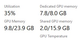 Drop of performance since Gradio update · Issue #103 · C0untFloyd/roop ...