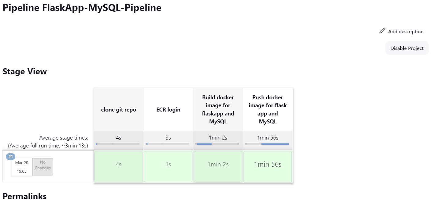 GitHub - MohamedaSaaeed/flaskapp-mysql