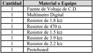 GitHub - Jose-Pilaguano/LABORATORIO-Nro-3-