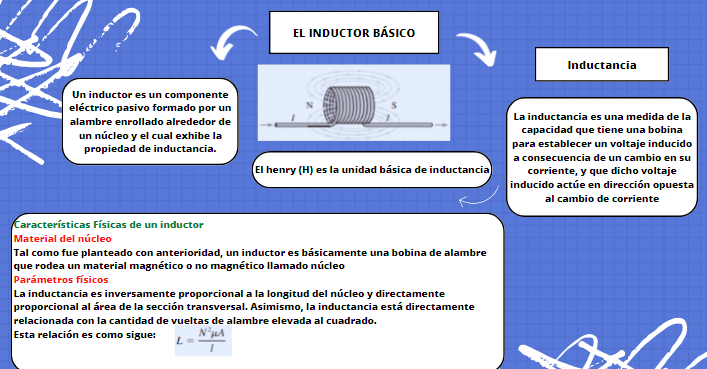 GitHub - Jose-Pilaguano/Informe-Tarea-Nro.-7