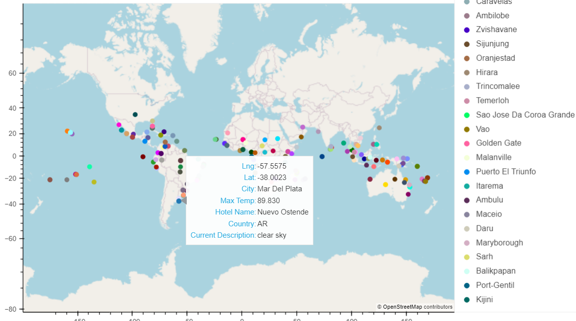 GitHub - sanmarjx/World_Weather_Analysis