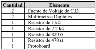 GitHub - jarivera17/INFORME_LAB_4