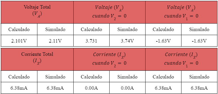 GitHub - jarivera17/INFORME_LAB_4