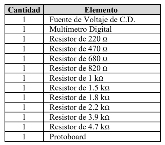 GitHub - jarivera17/INFORME_LAB_6