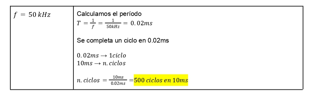GitHub - jarivera17/Tarea-11_12