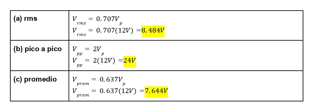 GitHub - jarivera17/Tarea-11_12