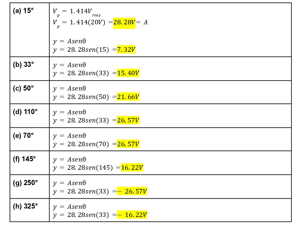 GitHub - jarivera17/Tarea-11_12