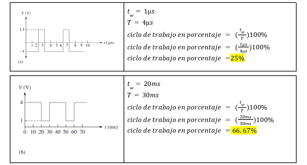 GitHub - jarivera17/Tarea-11_12