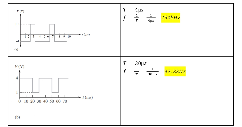 GitHub - jarivera17/Tarea-11_12