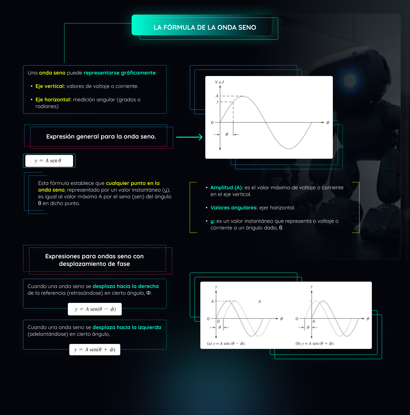 GitHub - jarivera17/Tarea-11_12