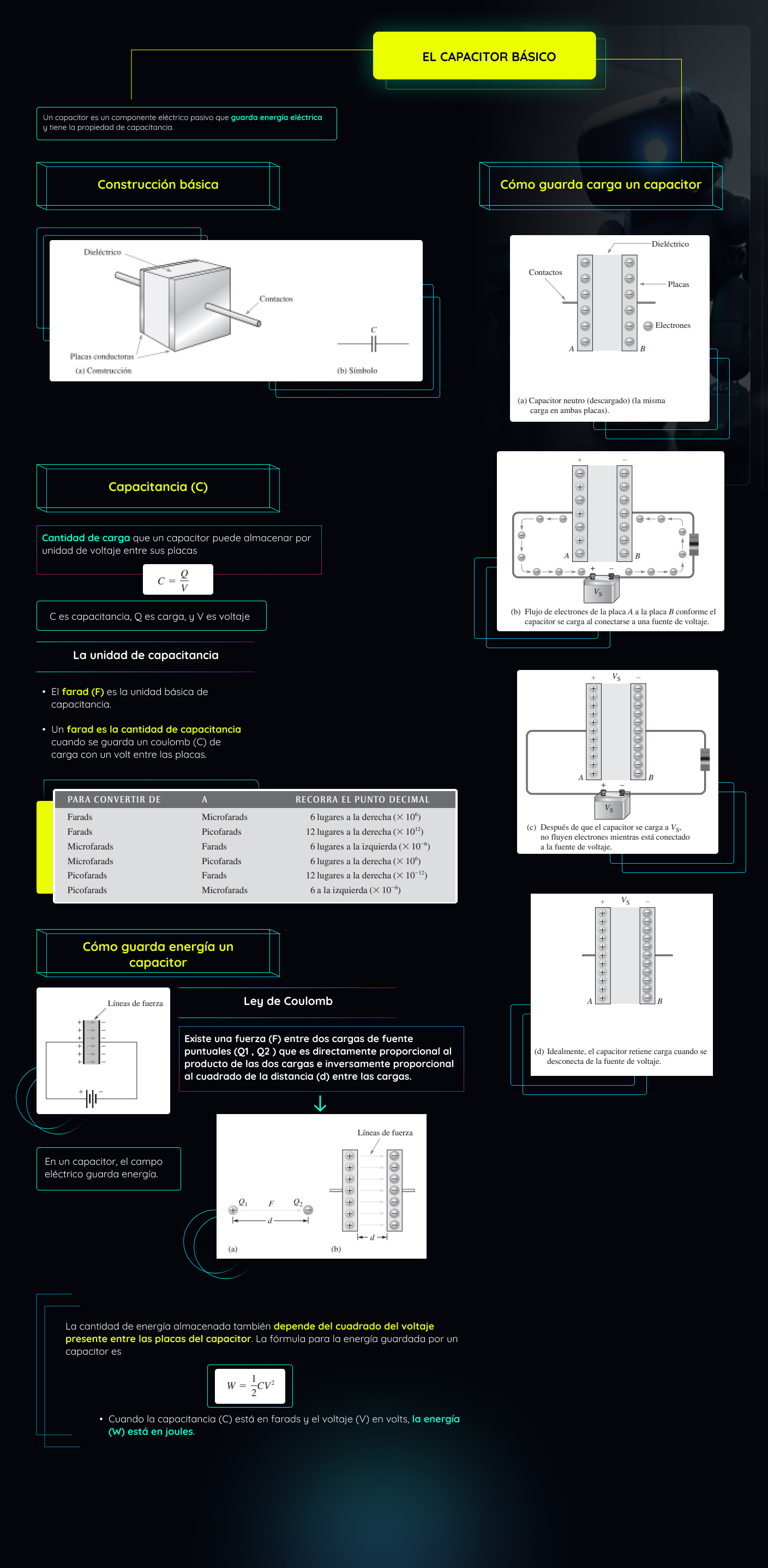 GitHub - jarivera17/Tarea-11_12