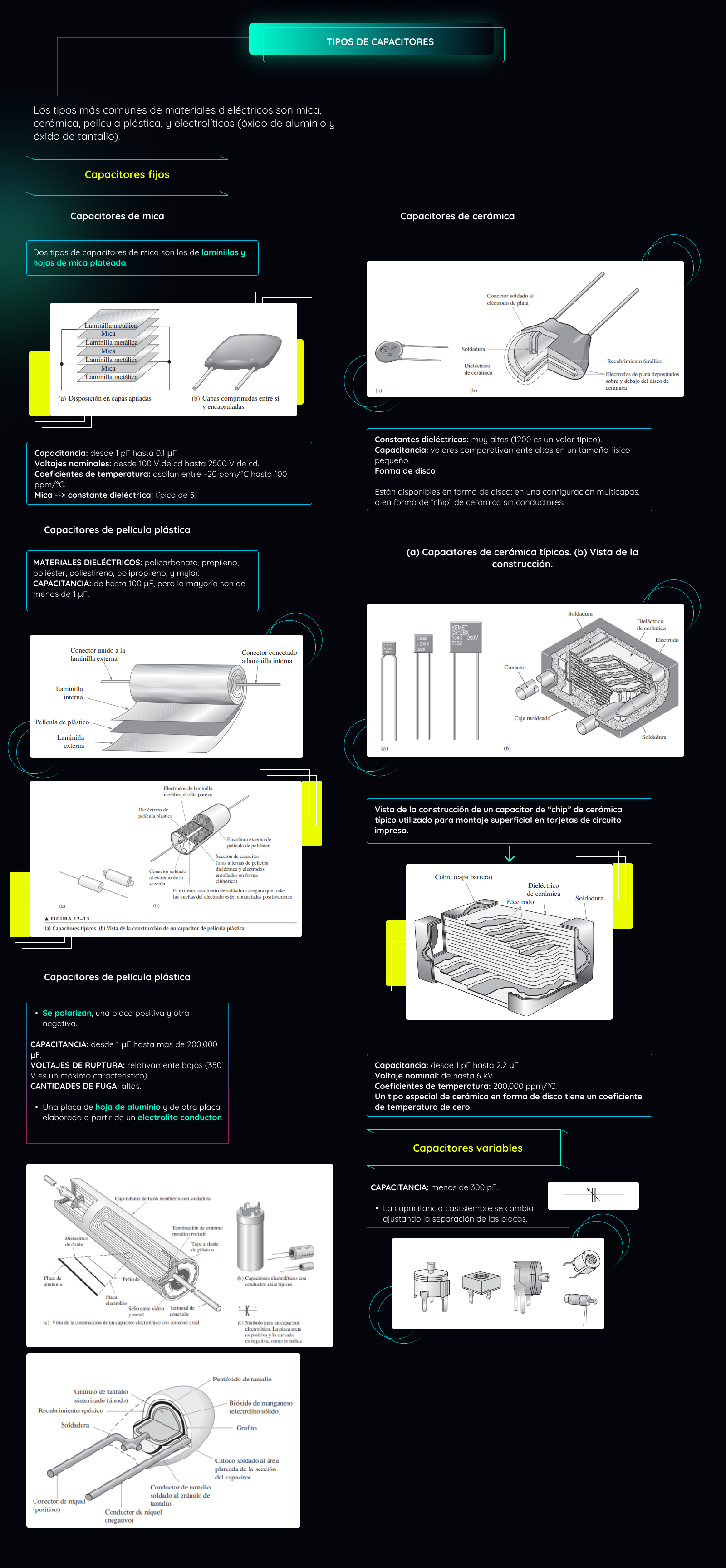 GitHub - jarivera17/Tarea-11_12