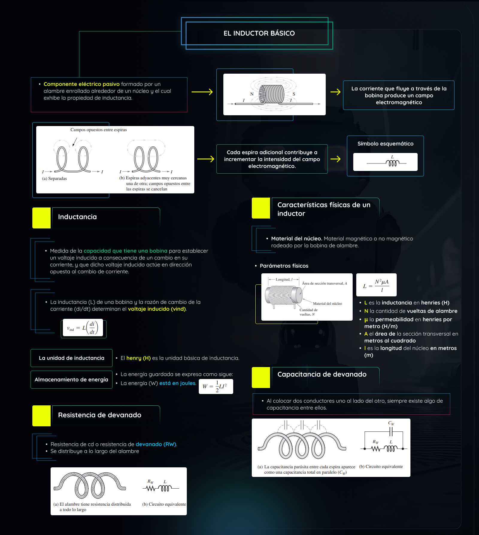 GitHub - jarivera17/INFORME_LAB_7