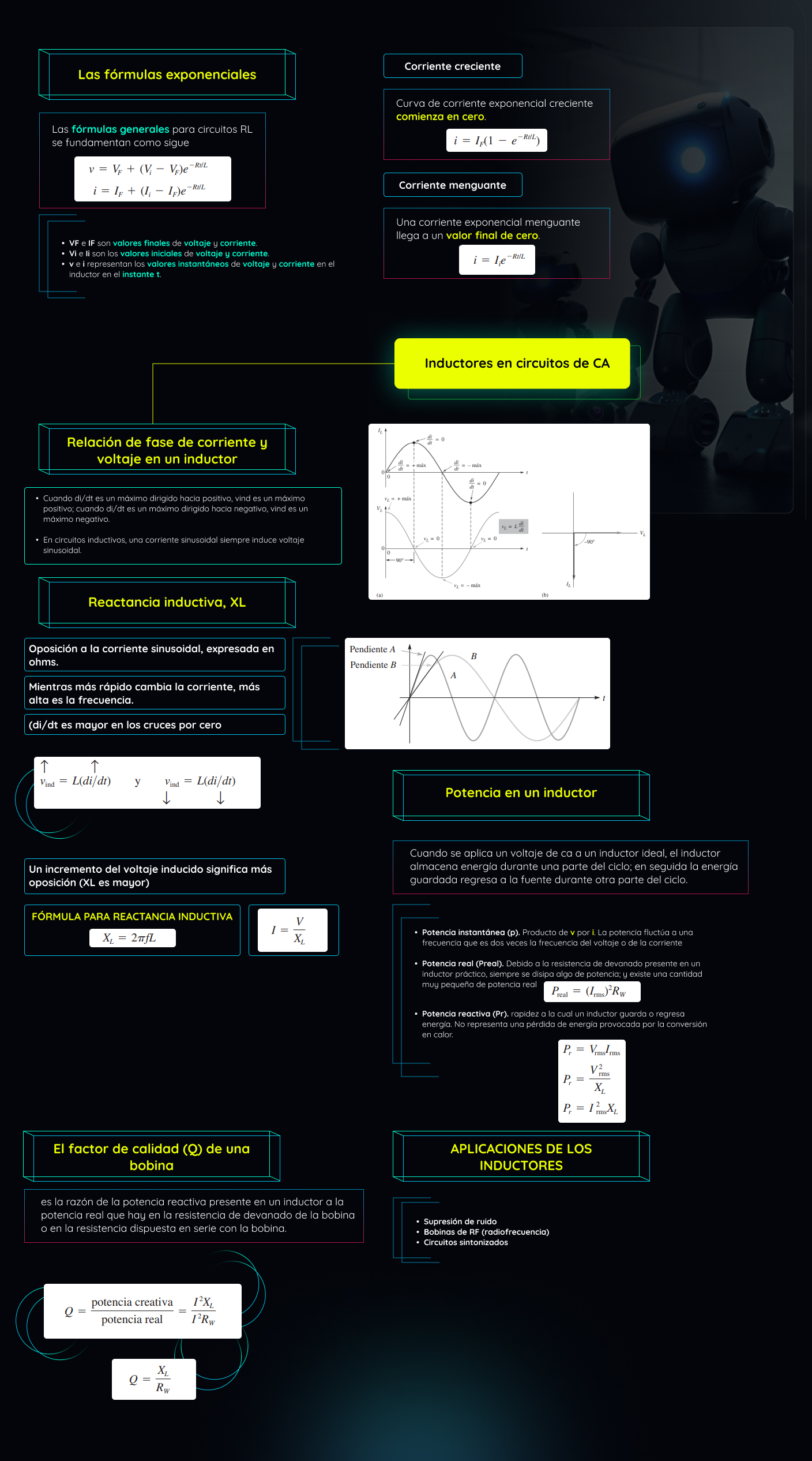 GitHub - jarivera17/INFORME_LAB_7
