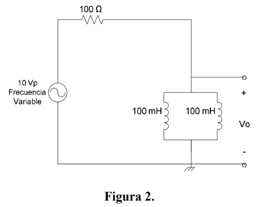 GitHub - jarivera17/INFORME_LAB_7