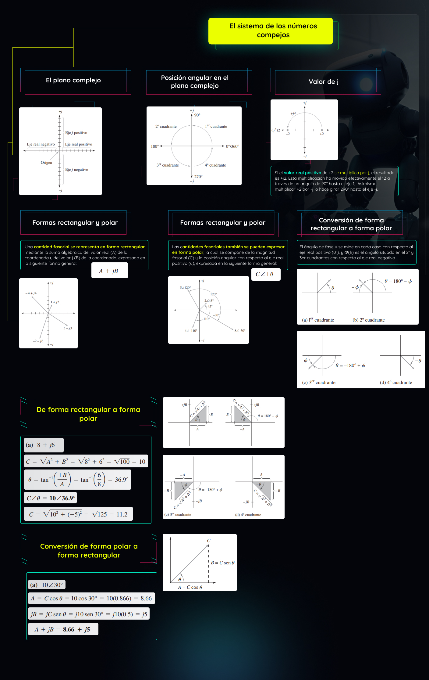 GitHub - jarivera17/INFORME_LAB_9