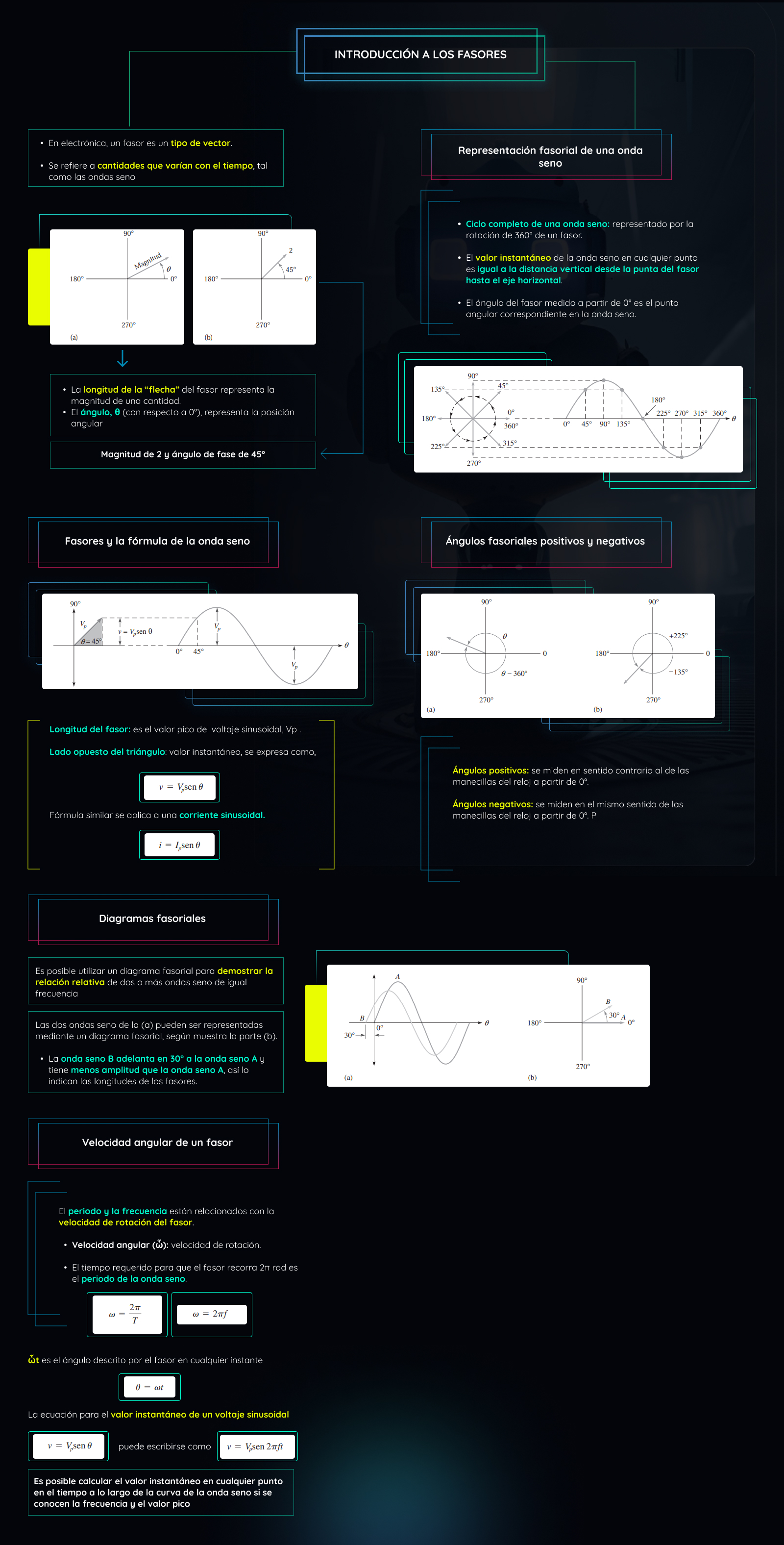 GitHub - jarivera17/INFORME_LAB_9