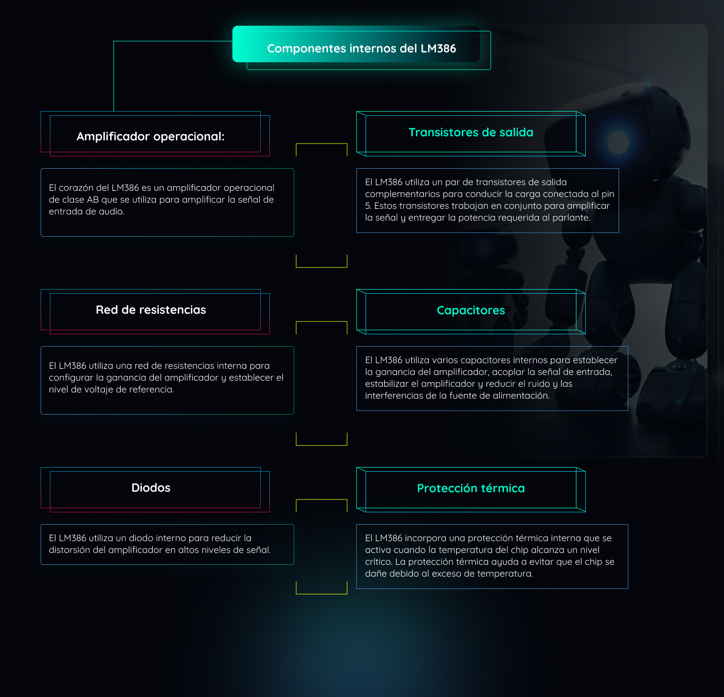 GitHub - jarivera17/INFORME_PROYECTO_3