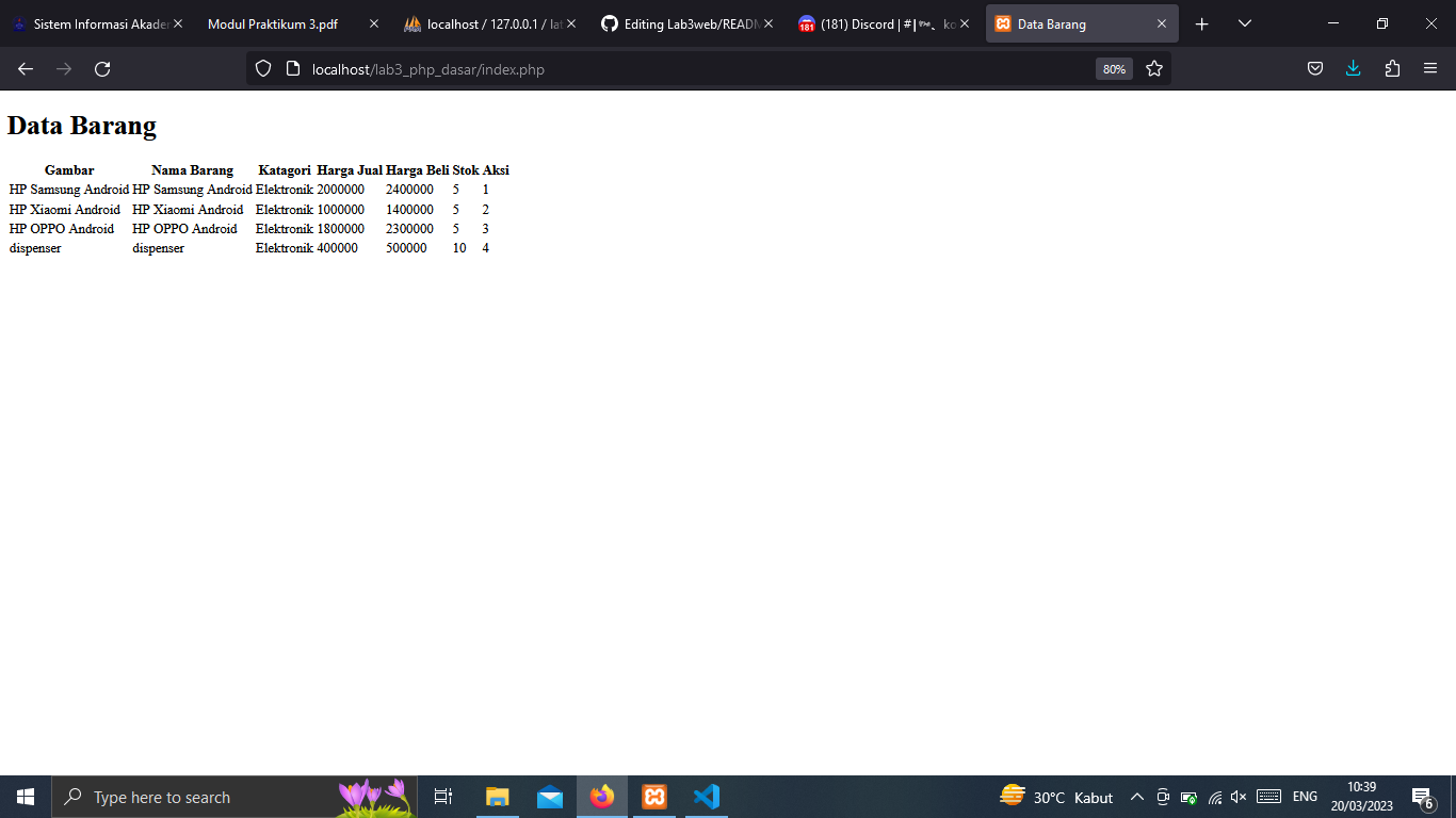 GitHub - ristof5/Lab3web