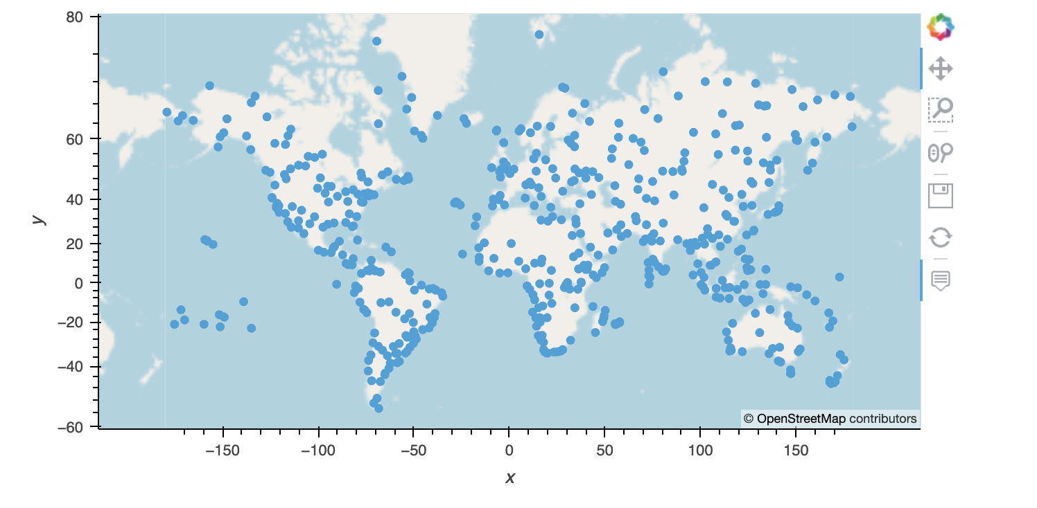 GitHub - MeerKar/API-: Data's true power is its ability to definitively answer questions. So in ...