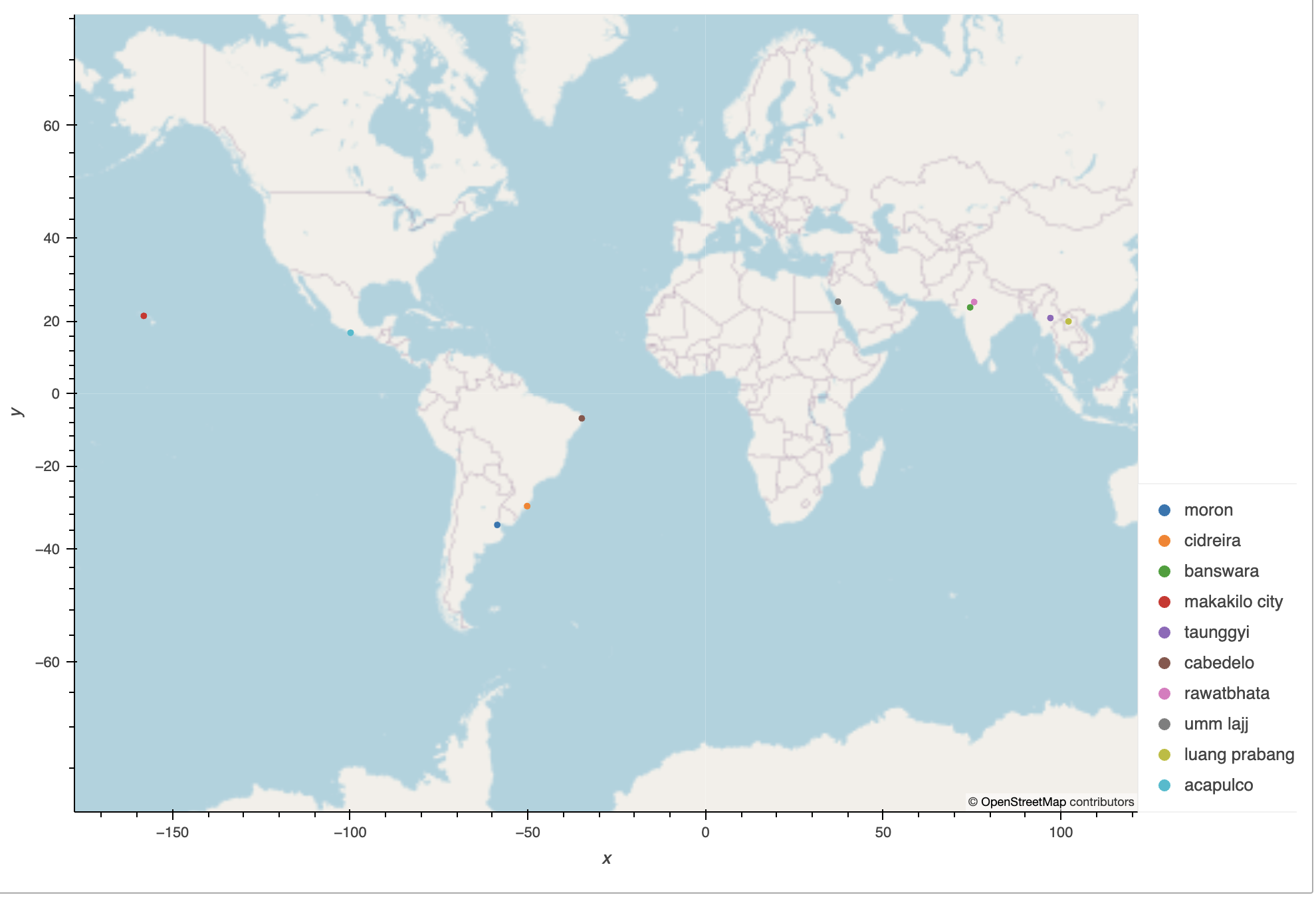 Github Meerkarapi Datas True Power Is Its Ability To Definitively Answer Questions So In