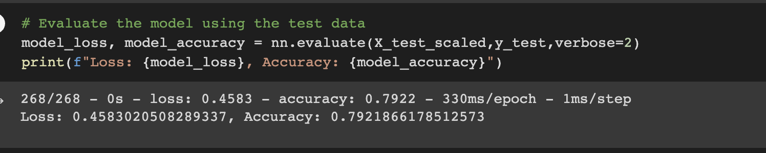 GitHub - MeerKar/Deep-Learning: The nonprofit foundation Alphabet Soup wants a tool that can ...