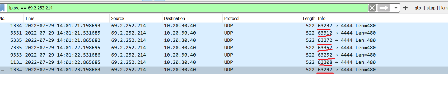 (ASTF mode) Testing through firewall does not work properly with random ...